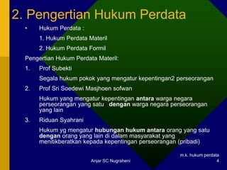 materi pengantar hukum perdata indonesia | PPT