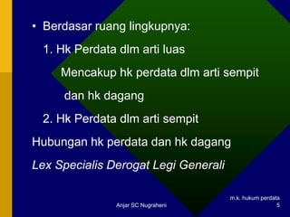 materi pengantar hukum perdata indonesia | PPT