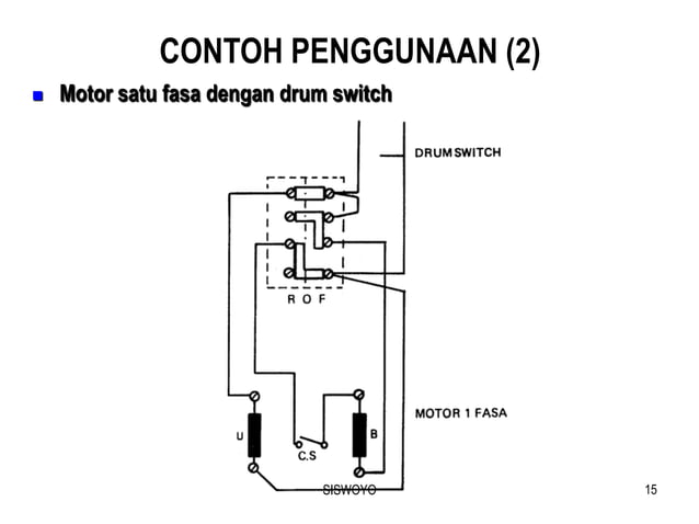 Pengoperasian Motor listrik mapel instalasi motor listrik | PPT