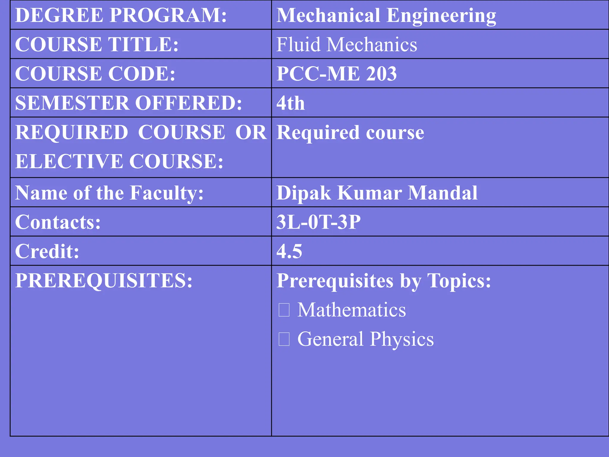Fluid Mechanics:Properties of fluid basics | PPT