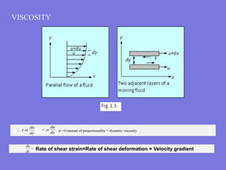 Fluid Mechanics:Properties of fluid basics | PPT