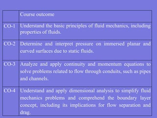 Fluid Mechanics:Properties of fluid basics | PPT