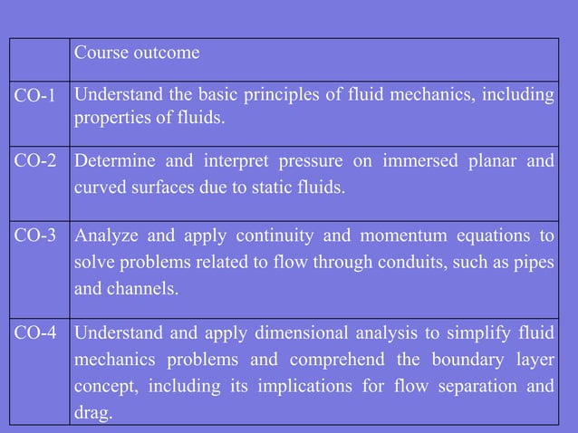 Fluid Mechanics:Properties of fluid basics | PPT