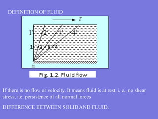 Fluid Mechanics:Properties of fluid basics | PPT