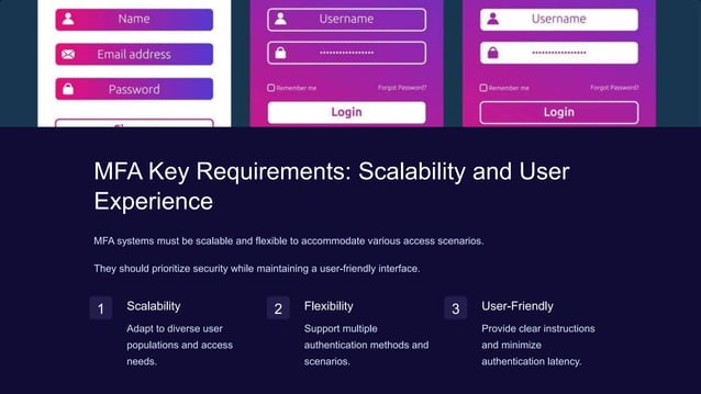 Privileged Access Management (PAM) - NY DFS Regulation | PPT