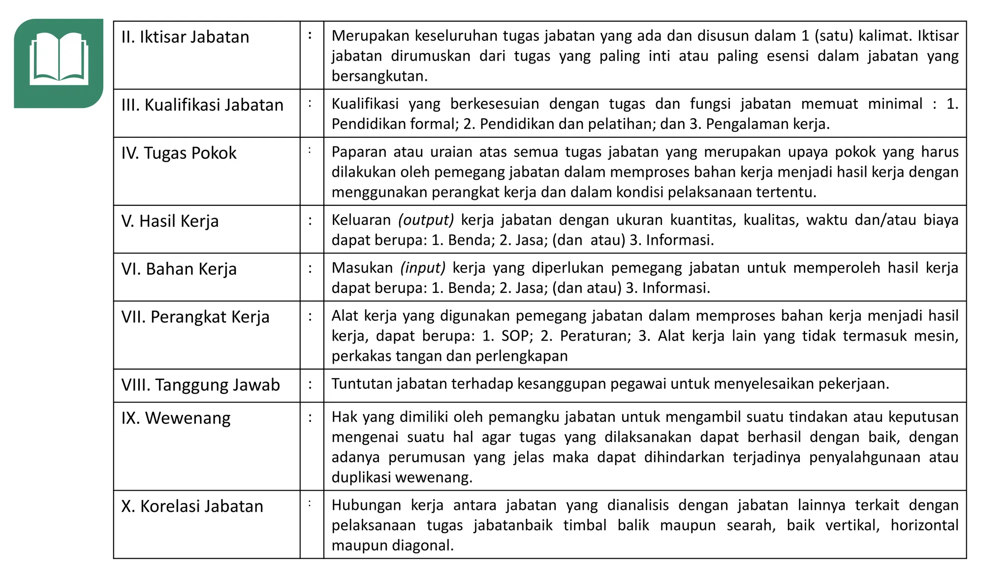 BIMTEK ANALISIS JABATAN DAN ANALISIS BEBAN KERJA (ABK) ASN | PPTX