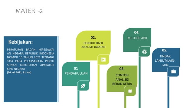 BIMTEK ANALISIS JABATAN DAN ANALISIS BEBAN KERJA (ABK) ASN | PPTX
