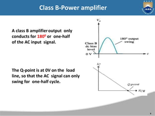 1.Large signal amplifiers introduction.pptx