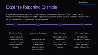 Revolutionizing Business Processes with SharePoint Online and Power ...