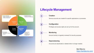 What is a Service Account | Understanding Service Account | PPT