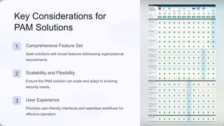Exploring the Depths of Privileged Access Management (PAM) | PPT