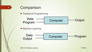 1. Introduction to Machine Learning.pptx