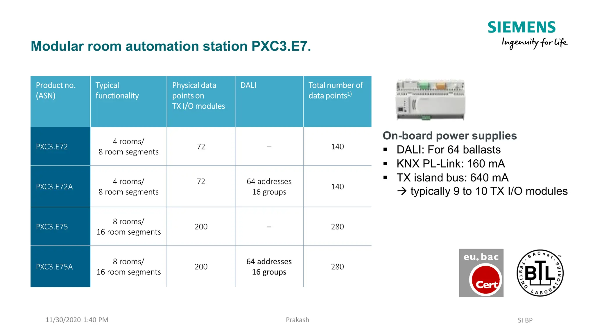 1.Siemens Desigo PX Controller Overview.pdf