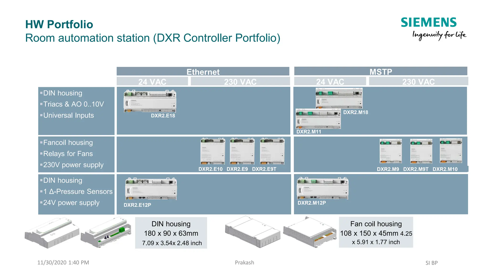 1.Siemens Desigo PX Controller Overview.pdf