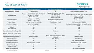 1.Siemens Desigo PX Controller Overview.pdf