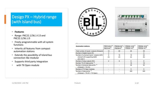 1.Siemens Desigo PX Controller Overview.pdf