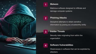 Understanding Cybersecurity Breaches: Causes, Consequences, and ...