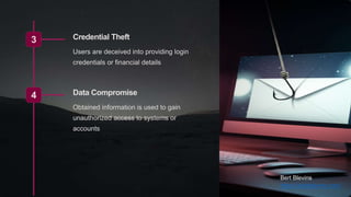 Privileged Access Management Best Practices | PPTX