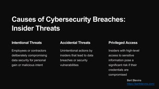 Privileged Access Management Best Practices | PPTX