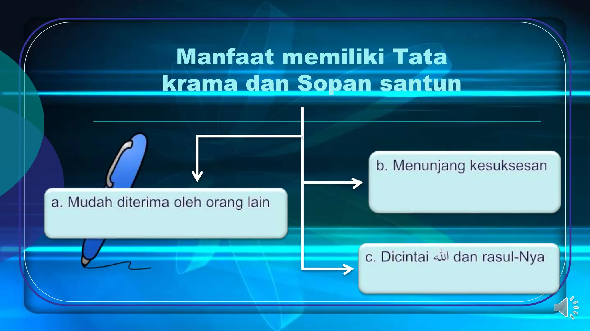 1. Tata Krama, Santun dan Malu_Revisi.pptx