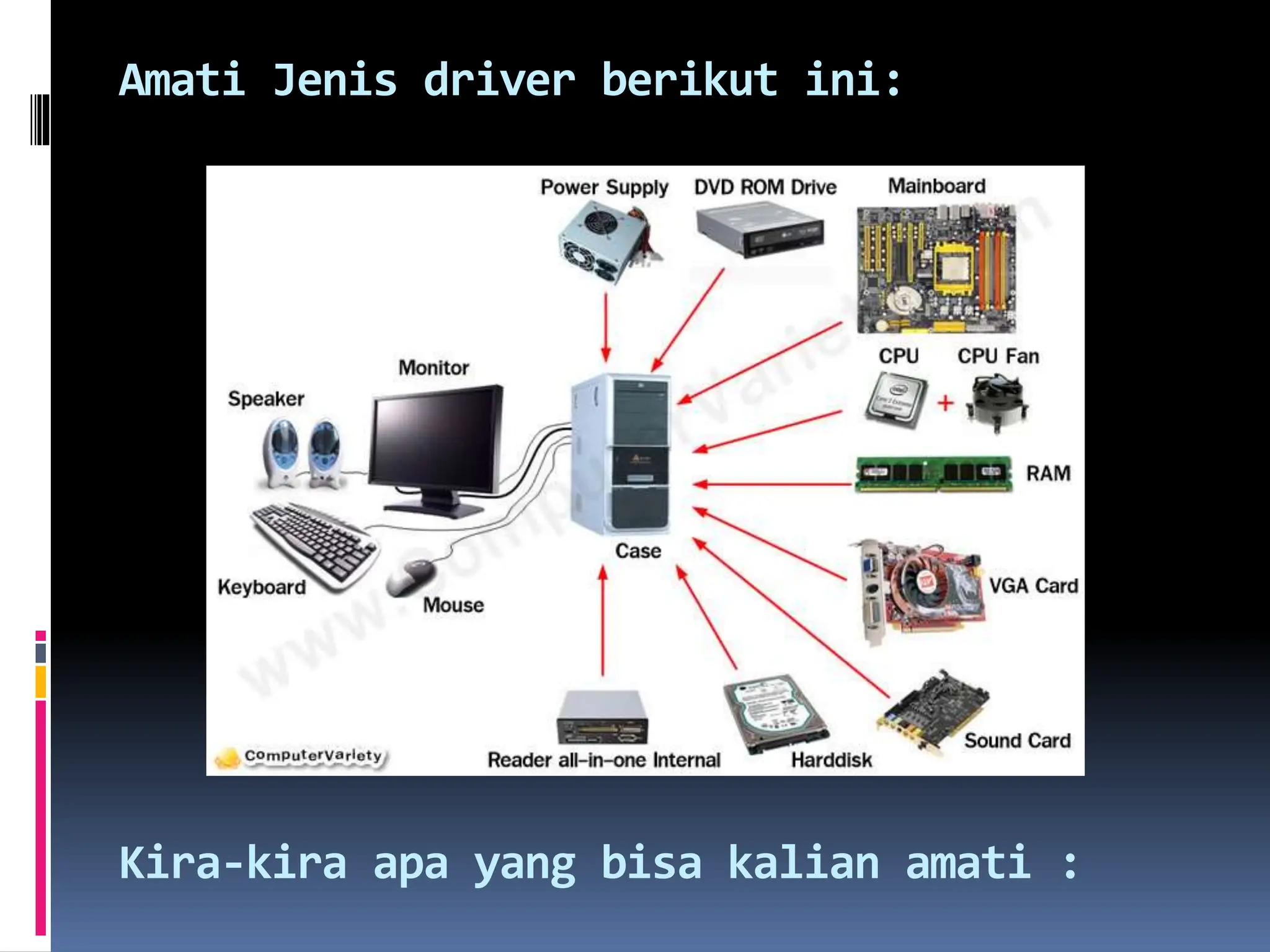 1. Jenis-jenis driver perangkat keras komputer.pptx