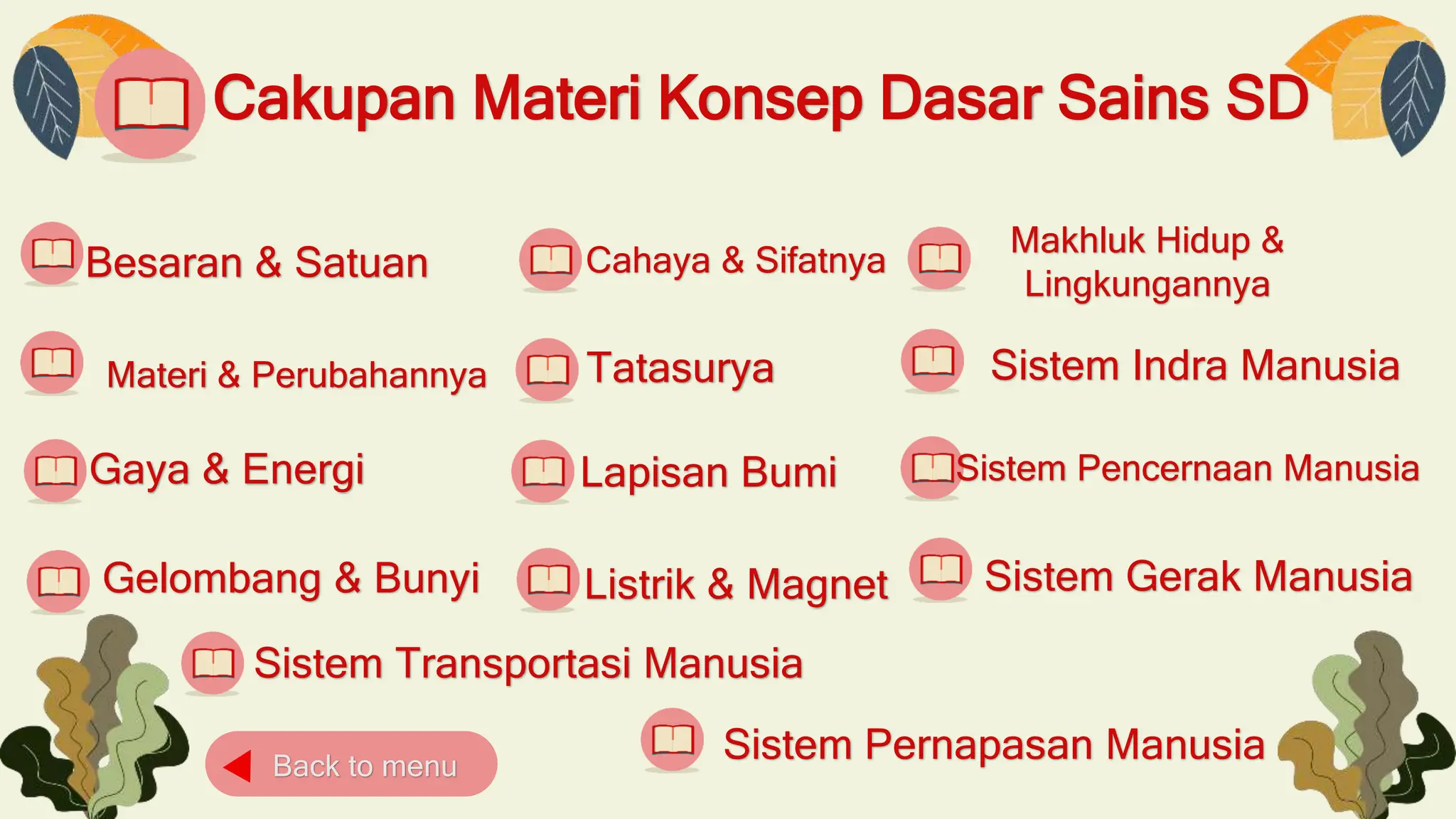 kontrak matakuliah sains dasar ipa sd mahasiswa pgsd universitas.pptx