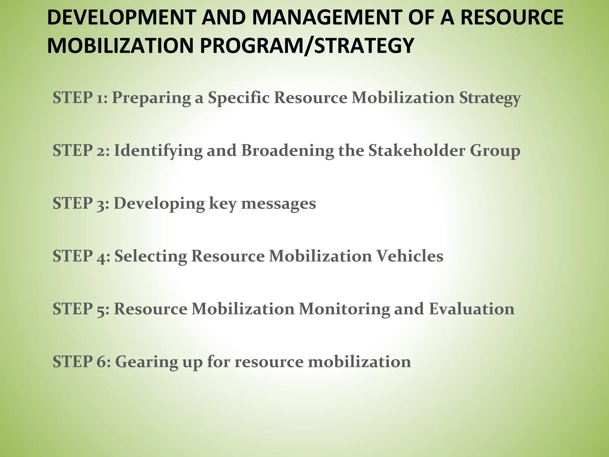 1. Resource-Mobilization-Intro-and-Stategies-1.pptx