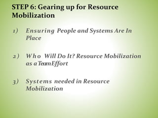 1. Resource-Mobilization-Intro-and-Stategies-1.pptx