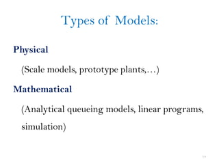 1. Introduction_Physiological Modeling.pdf