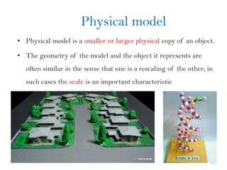 1. Introduction_Physiological Modeling.pdf
