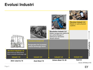 1. introduction reverse engineering1.pptx.pptx