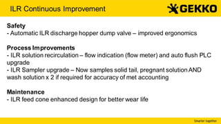 1. Leaching-Gravity-Concentrates-ILR-Intulo-2024-1.pdf