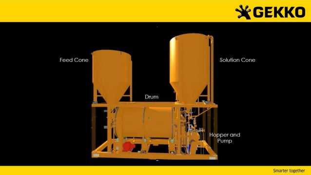 1. Leaching-Gravity-Concentrates-ILR-Intulo-2024-1.pdf | Chemistry ...