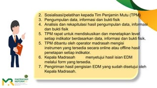 evaluasi diri madrasah pada Aspek Budaya Mutu | PPTX