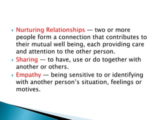 1. Concept of life skill, introduction, types, importance | PPTX ...