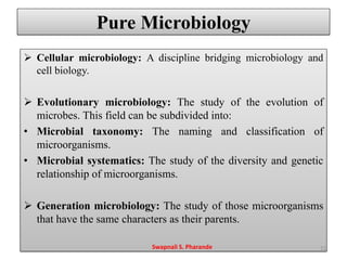 Introduction to Microbiology-Pharmaceutical Microbiology | PDF