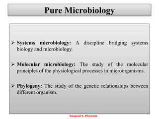 Introduction to Microbiology-Pharmaceutical Microbiology | PDF