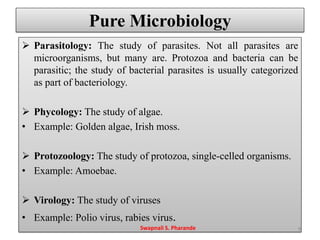 Introduction to Microbiology-Pharmaceutical Microbiology | PDF
