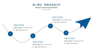 College graduation thesis defense template ppt | PPT