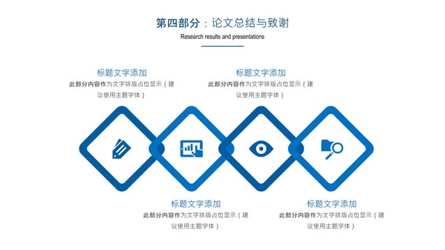 College graduation thesis defense template ppt | PPT