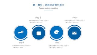 College graduation thesis defense template ppt | PPT