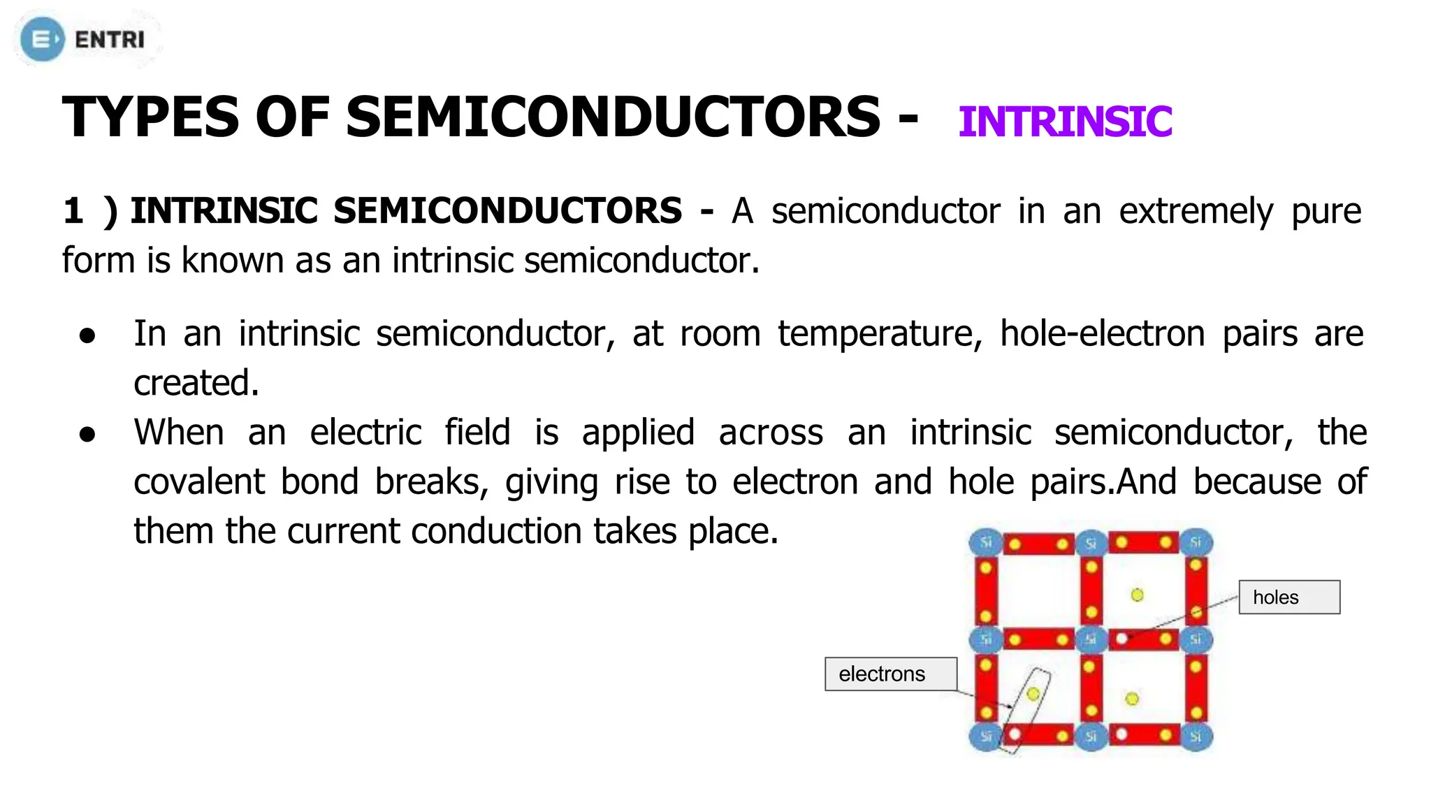 1.A_PN_JUNCTION theory_basic electronics_.pptx