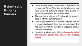 1.A_PN_JUNCTION theory_basic electronics_.pptx