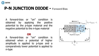 1.A_PN_JUNCTION theory_basic electronics_.pptx