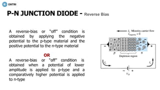 1.A_PN_JUNCTION theory_basic electronics_.pptx