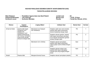 1. KISI-KISI PAI KELAS 1 kisi kisi kisi kisi.docx