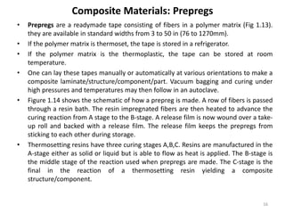 1.A composite material is a combination of two materials with different ...
