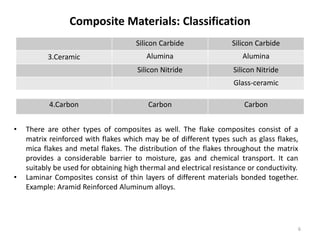 1.A composite material is a combination of two materials with different ...