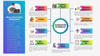 1.2.j. Jurnal Refleksi Ke-2 Dimas Riadi.pdf