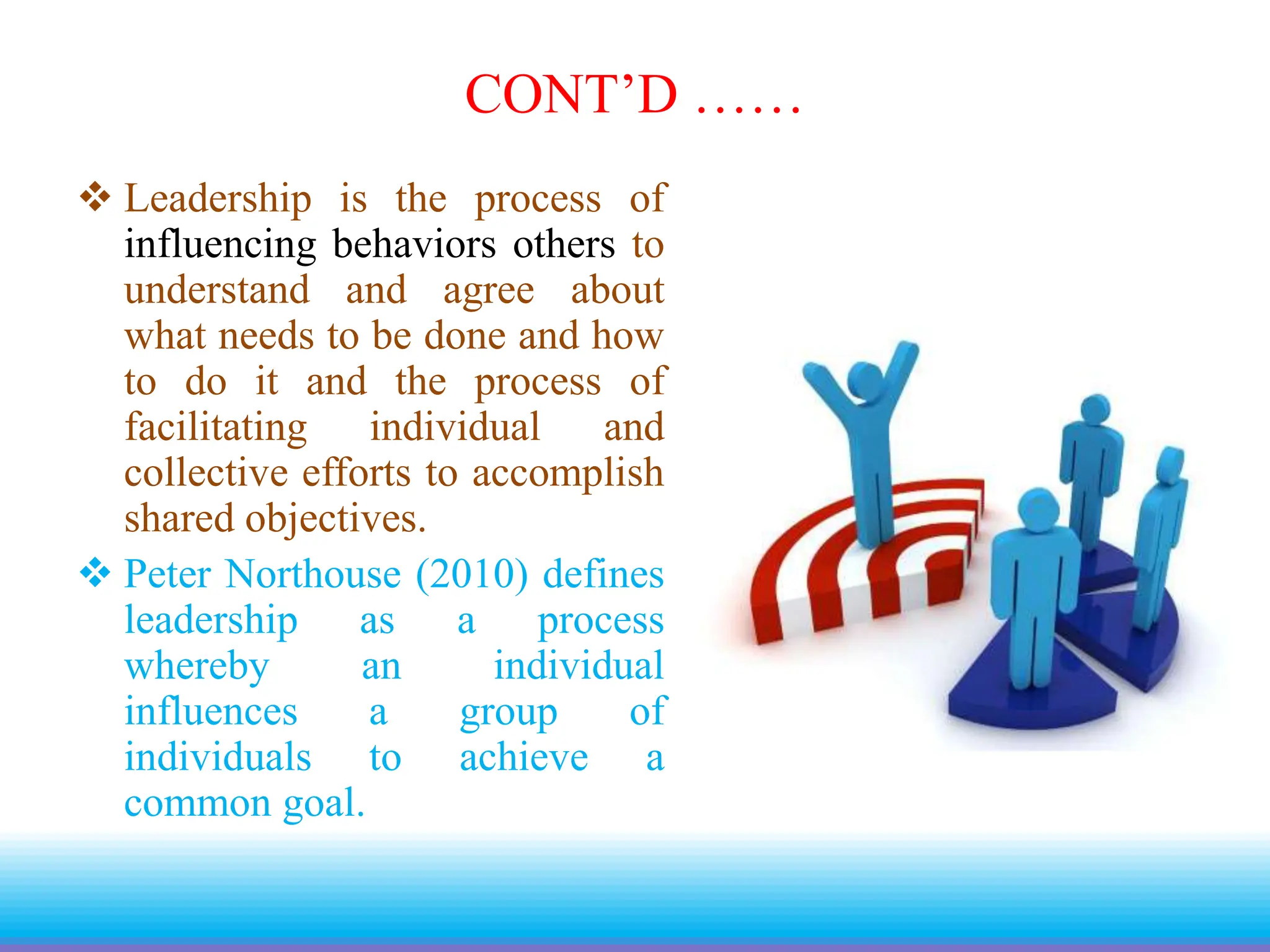 1. Concepts of leadersship and Leadership Styles.pptx